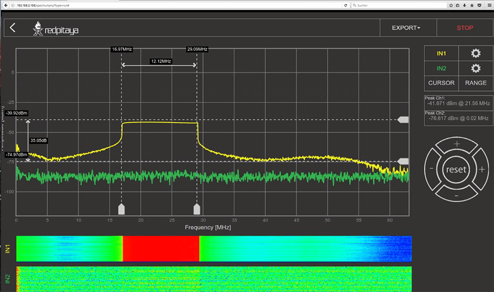 Spektrumanalysator: Red Pitaya per App aufrüsten | reichelt.de ...