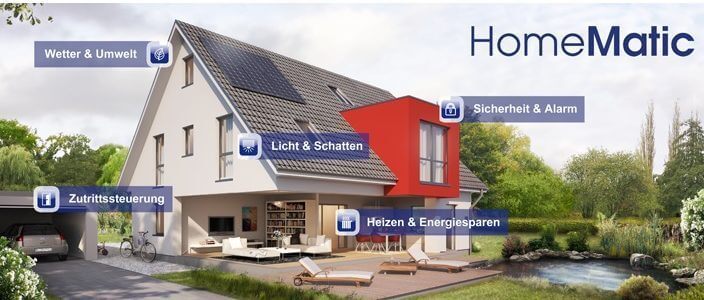 HomeMatic: Anwesenheitserkennung mit dem Raspberry | reichelt.de ...