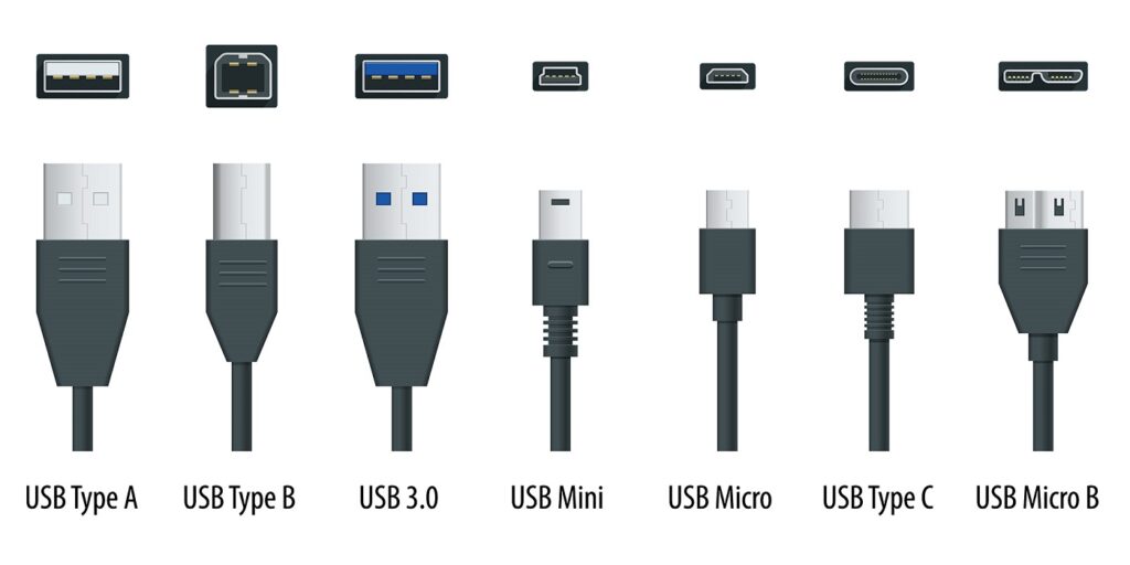 USB 3.0, 3.1, 3.2 und 4.0 – Was kann welcher Steckertyp der ...