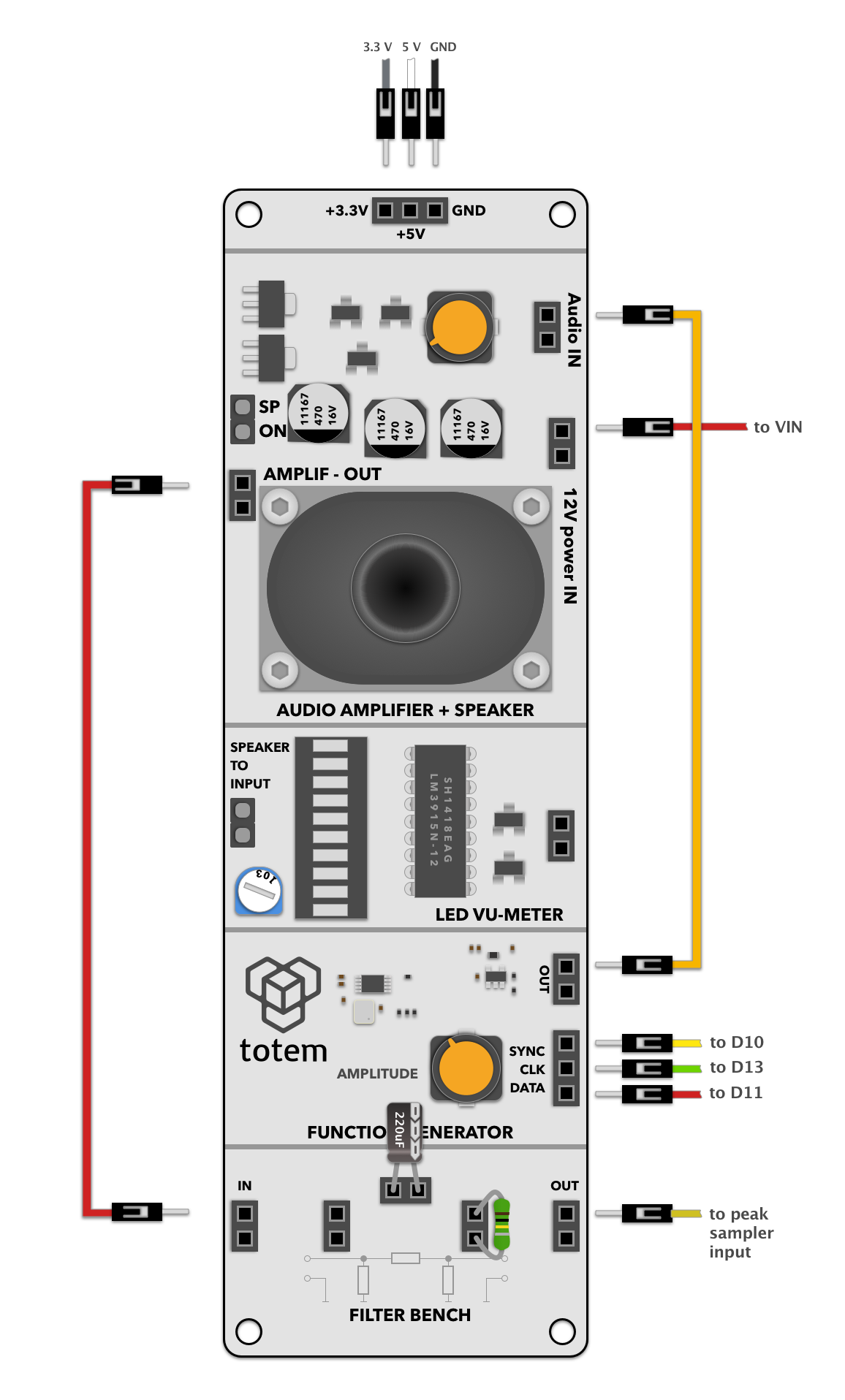 Der AD9833 Funktionsgenerator im Versuchsaufbau mit dem Totem MiniLab ...