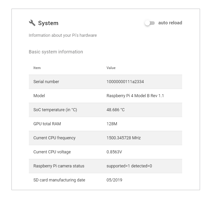 PiCockpit: IoT zum Selbermachen - reichelt Magazin