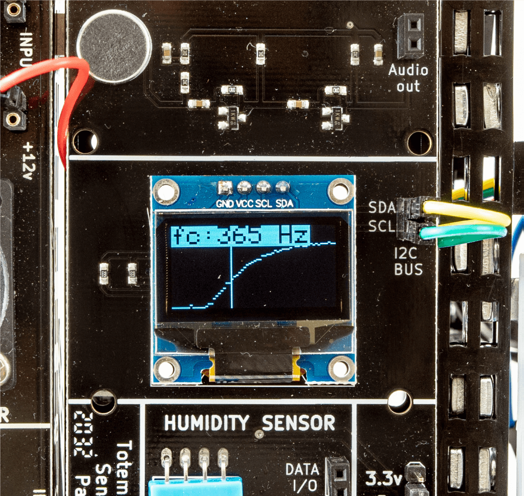 Der AD9833 Funktionsgenerator im Versuchsaufbau mit dem Totem MiniLab ...