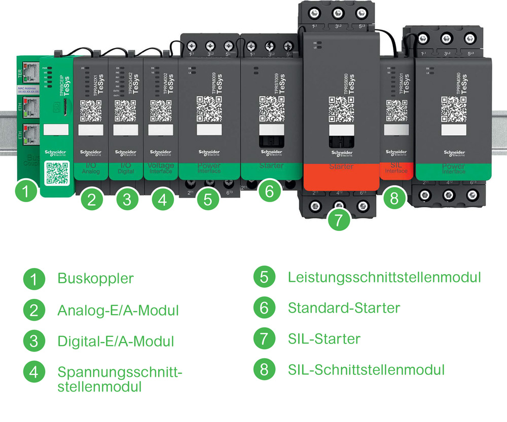 TeSys island: Digitales Laststart- und Lastmanagementsystem
