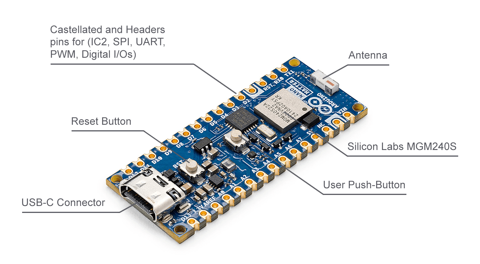 Arduino Nano Matter Smart Devices Vereinen