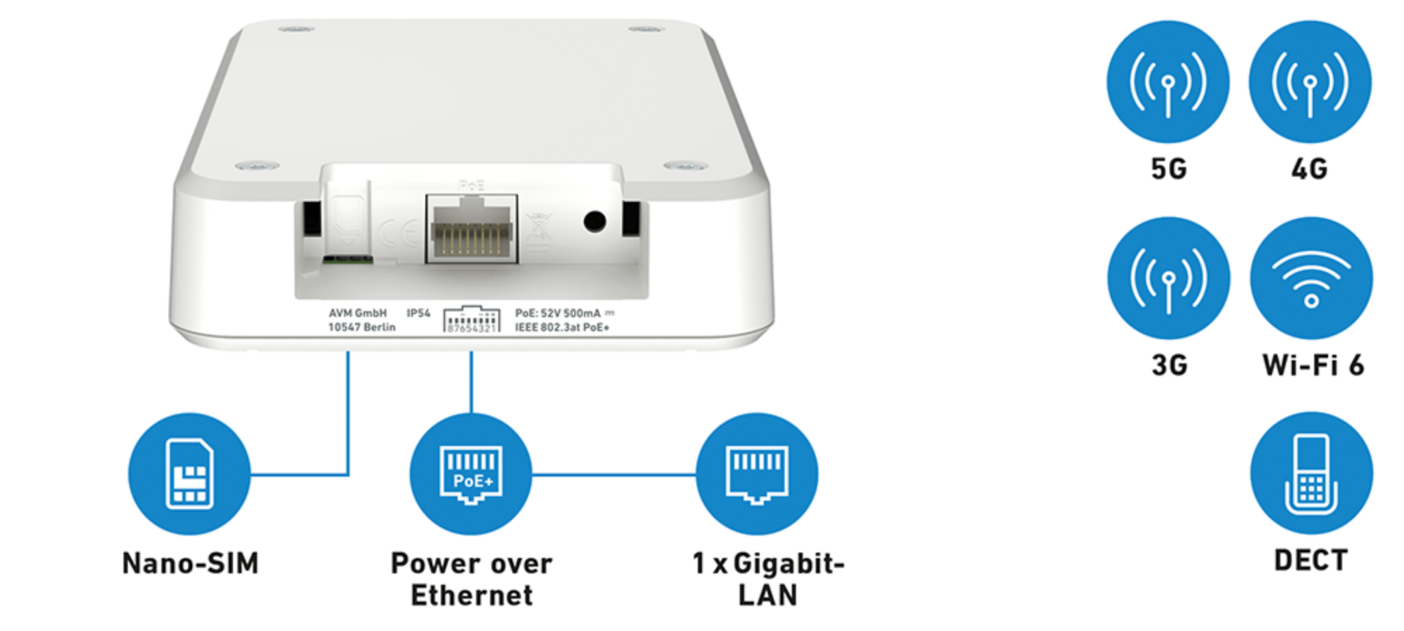 FRITZ!Box 6860 5G: Erstklassiges Highspeed-Internet