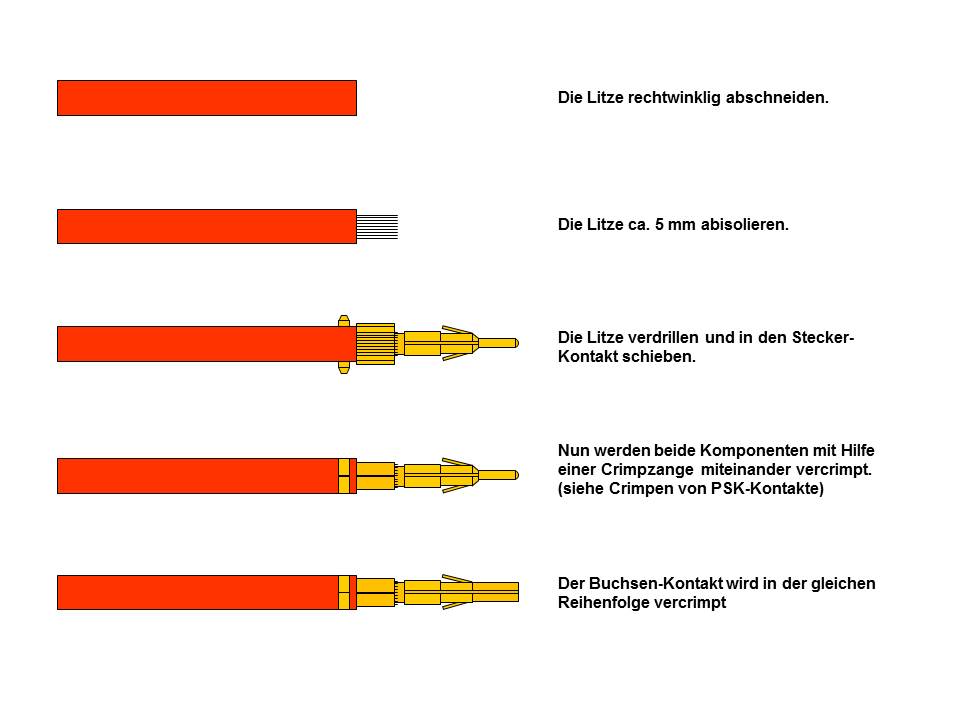Crimp Anleitungen – Reicheltpedia