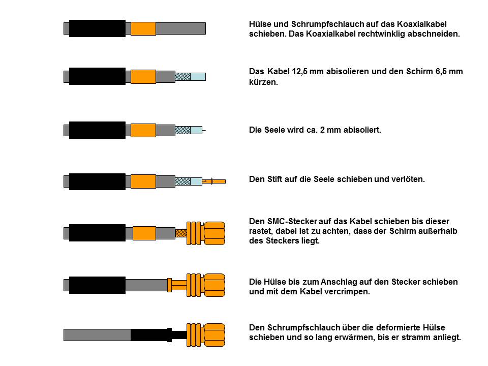 Crimp Anleitungen – Reicheltpedia
