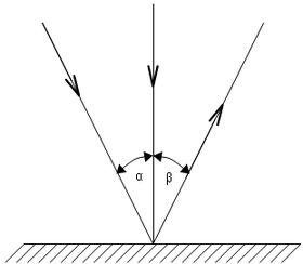 Lichttechnik – Reicheltpedia