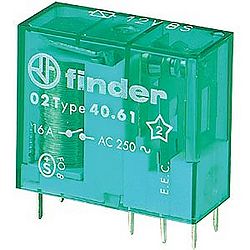 Relais – Reicheltpedia